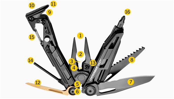 Leatherman - MUT Tactical Multi-Tool